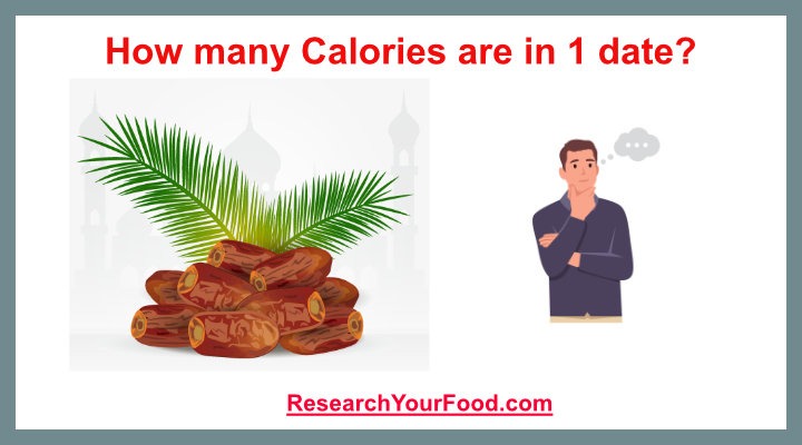 How many Calories are in 1 date? | Research Your Food