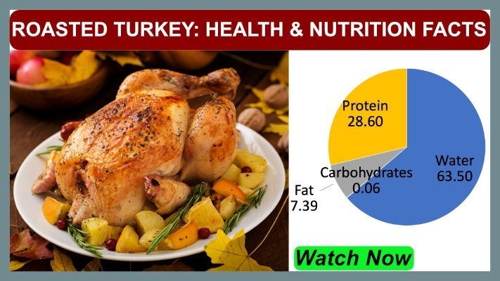 Nutrition facts & health benefits of roasted turkey | Research Your Food